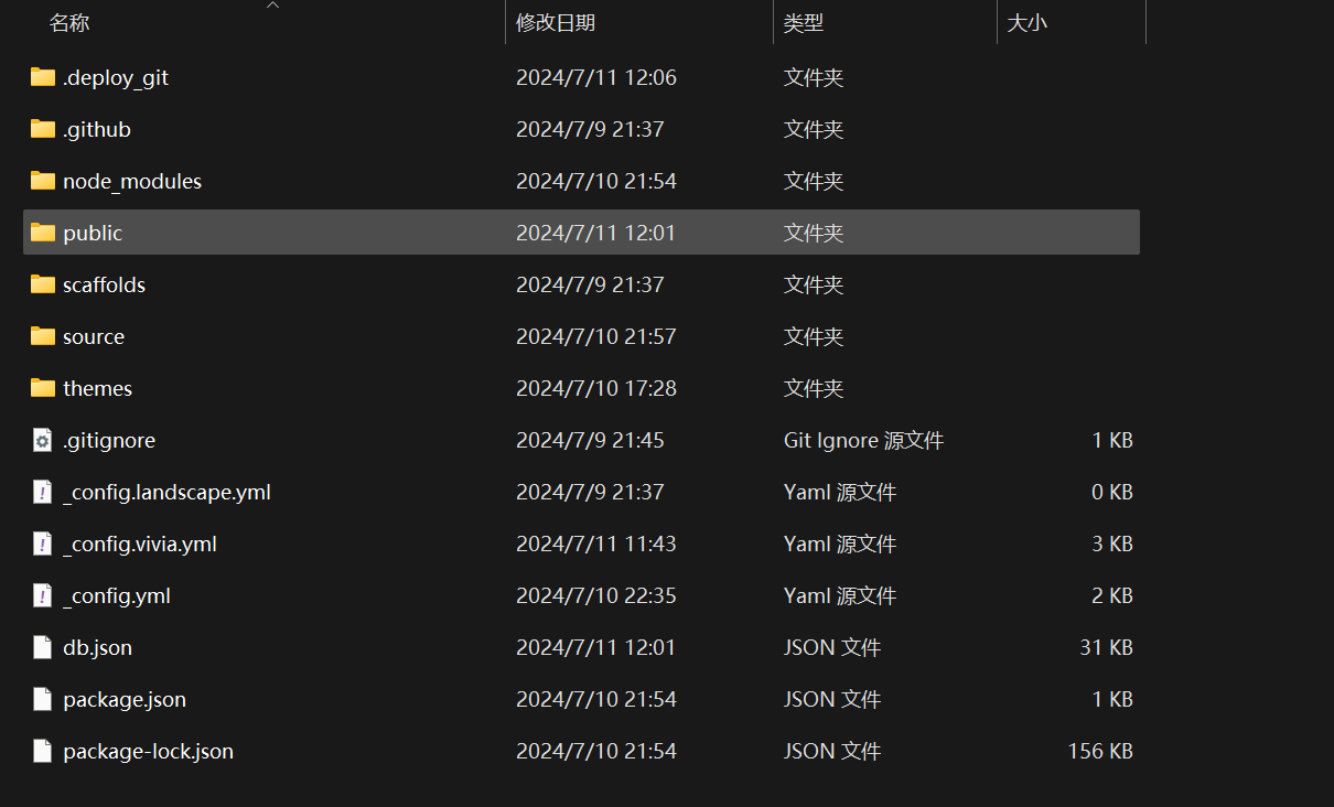 制作专属博客 | Carrie